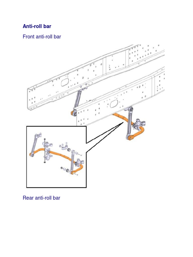 Anti Roll Bar | PDF