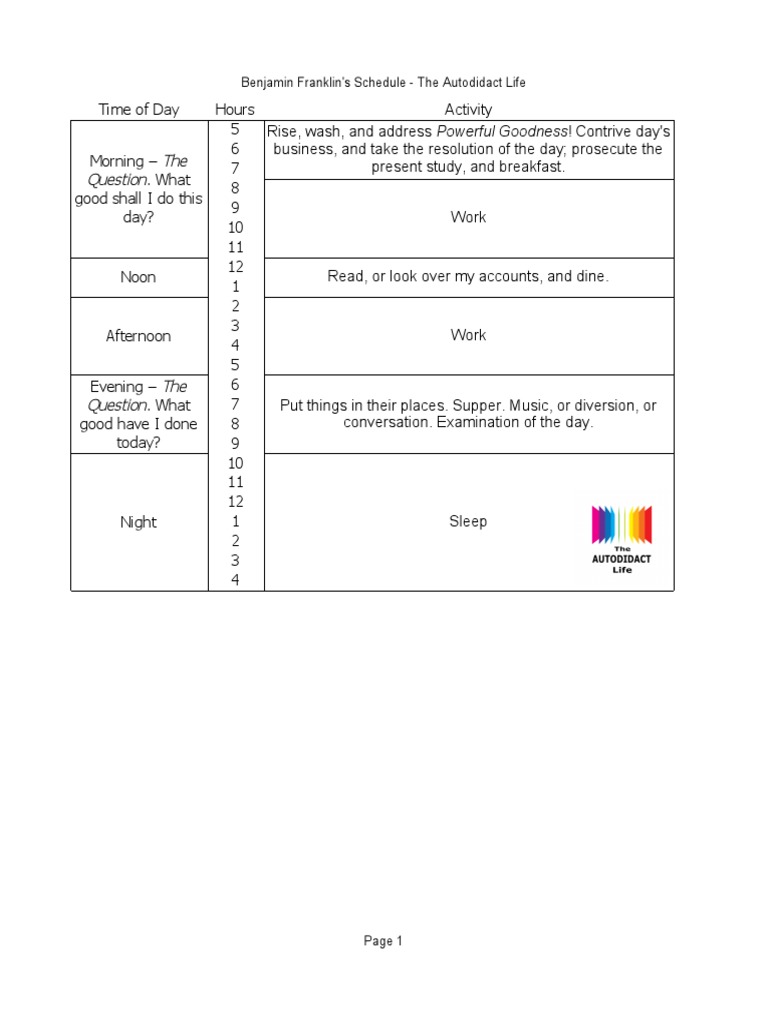 Benjamin Franklin's Schedule PDF | PDF | Self-Improvement