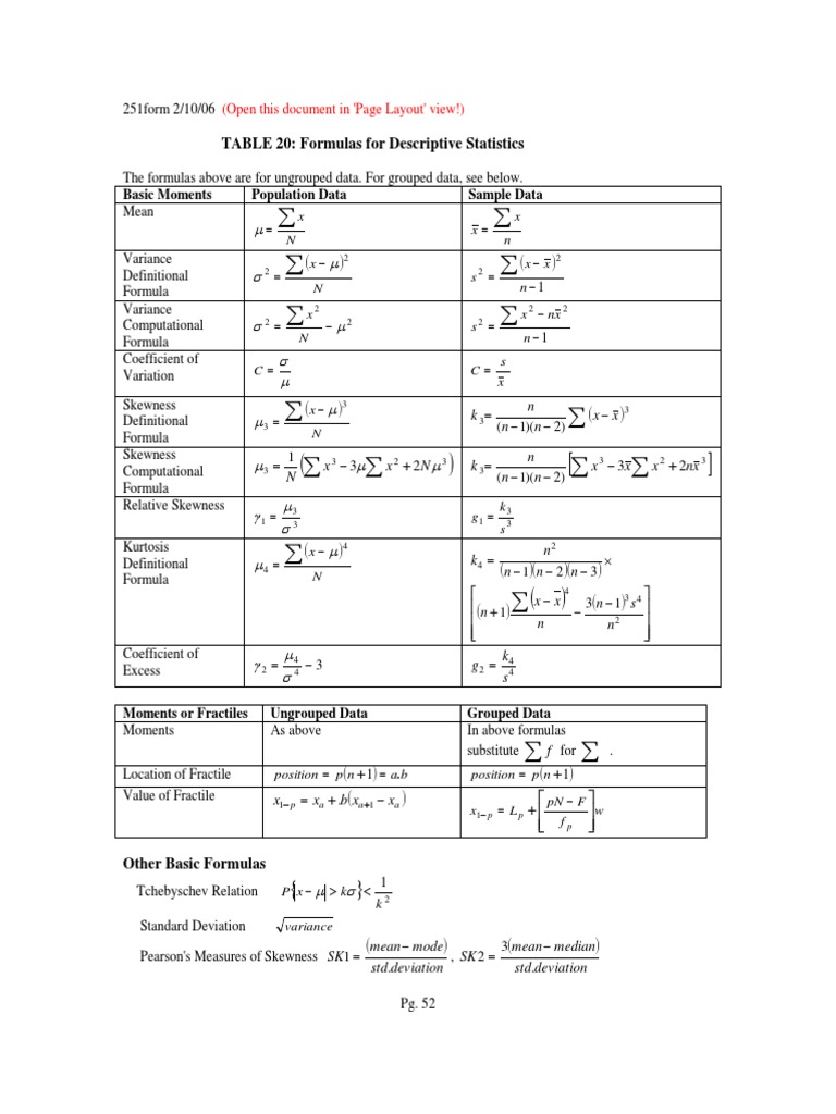 TABLE 20: Formulas For Descriptive Statistics: Basic Moments Population ...