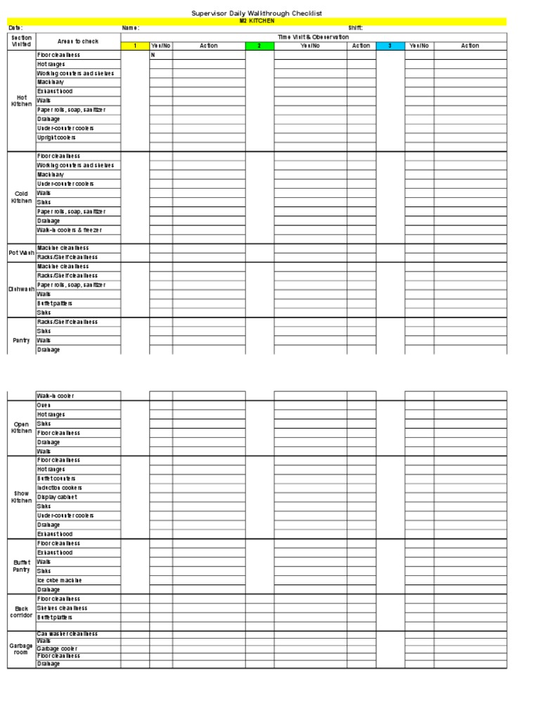 Checklist Supervisor Walkthrough. | PDF | Kitchen | Dishwasher