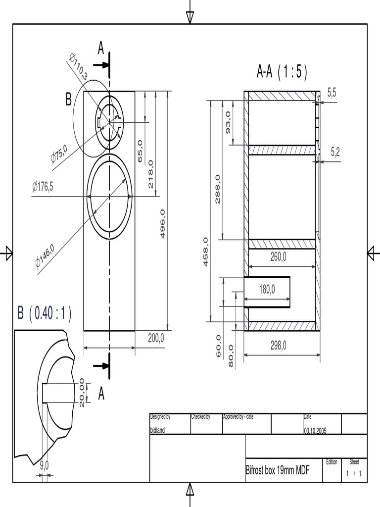 Bifrost Box Sheeting Specifications | PDF