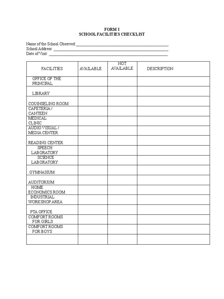 Field Study Forms | PDF | Teachers | Curriculum