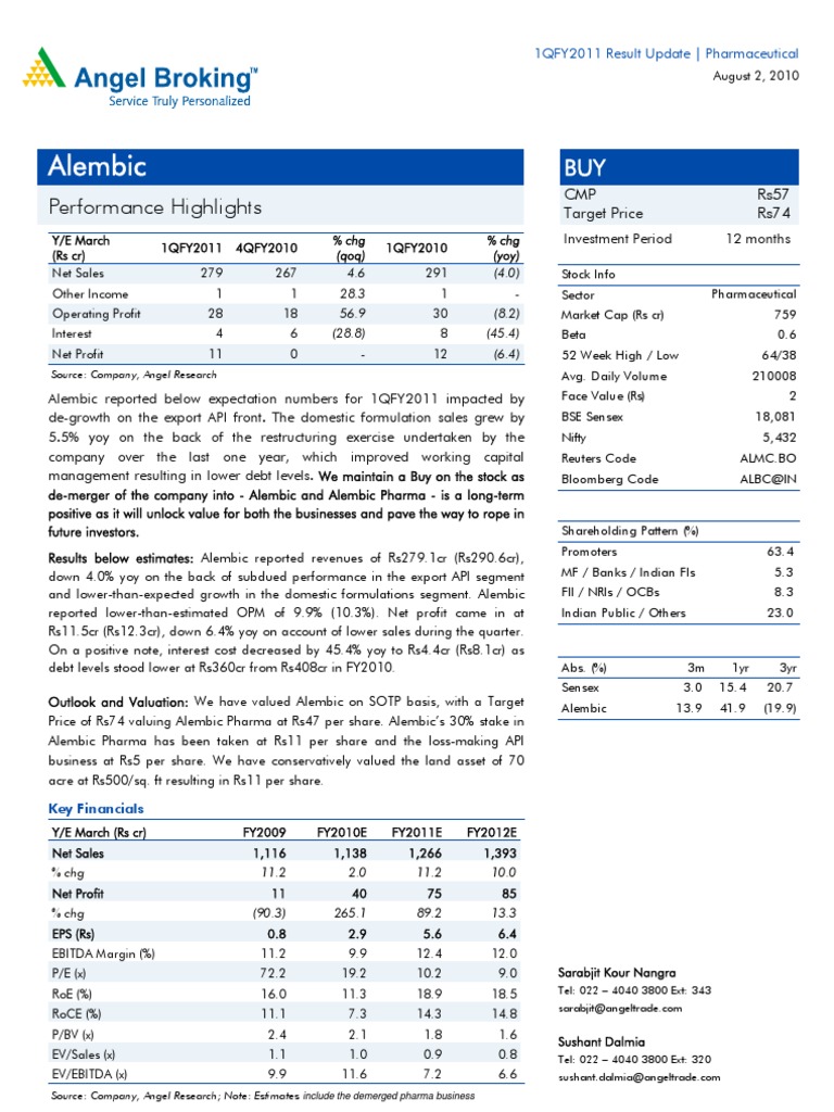 Alembic Angel 020810 | PDF | Revenue | Stocks