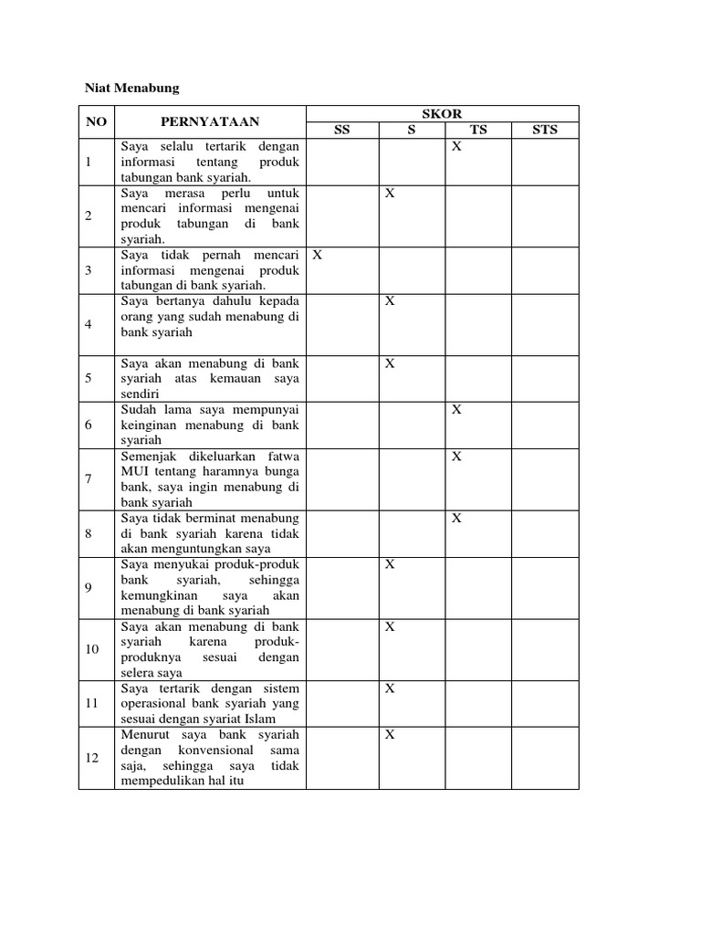 Contoh Angket Validitas | PDF