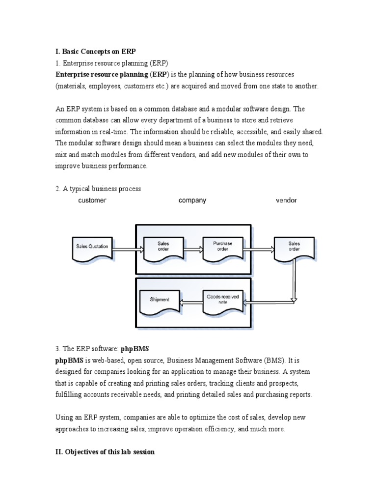 phpBMS ERP User Manual Guide | PDF | Finance & Money Management