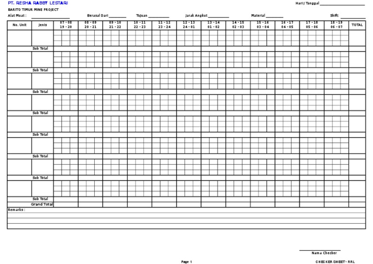 Checker Sheet - RRL | PDF