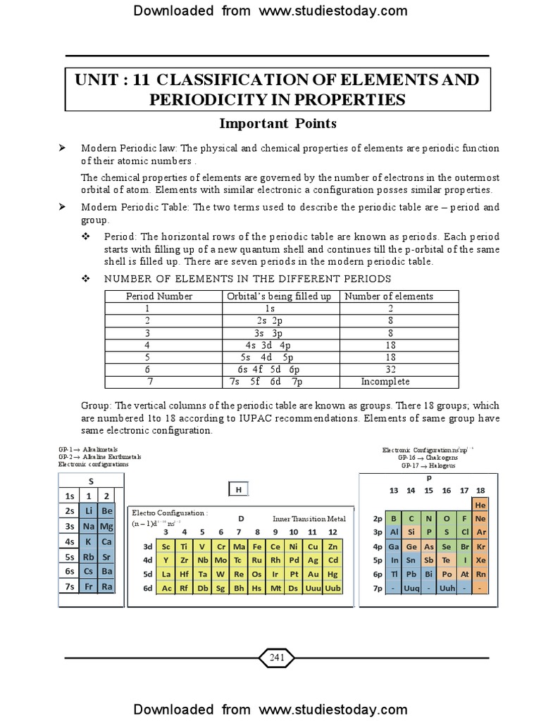NEET UG Chemistry Classification of Elemsnts | PDF | Electron ...