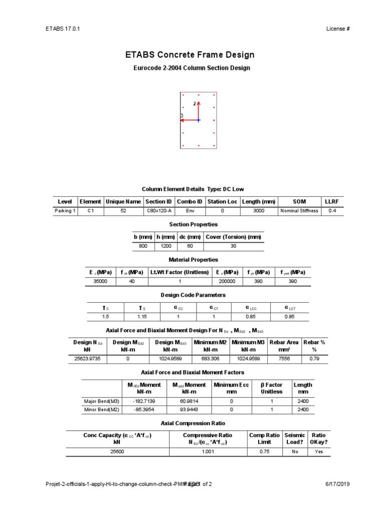 ETABS Concrete Frame Design: Eurocode 2-2004 Column Section Design ...