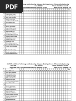 Supplier Quality DMR and PPM Procedure | PDF | Quality Management ...