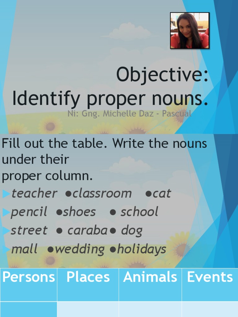 Proper Nouns Identification Guide | PDF