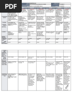 English 1 - Curriculum Map | PDF | Curriculum | Learning