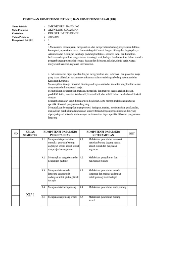 Pemetaan Ki KD | PDF