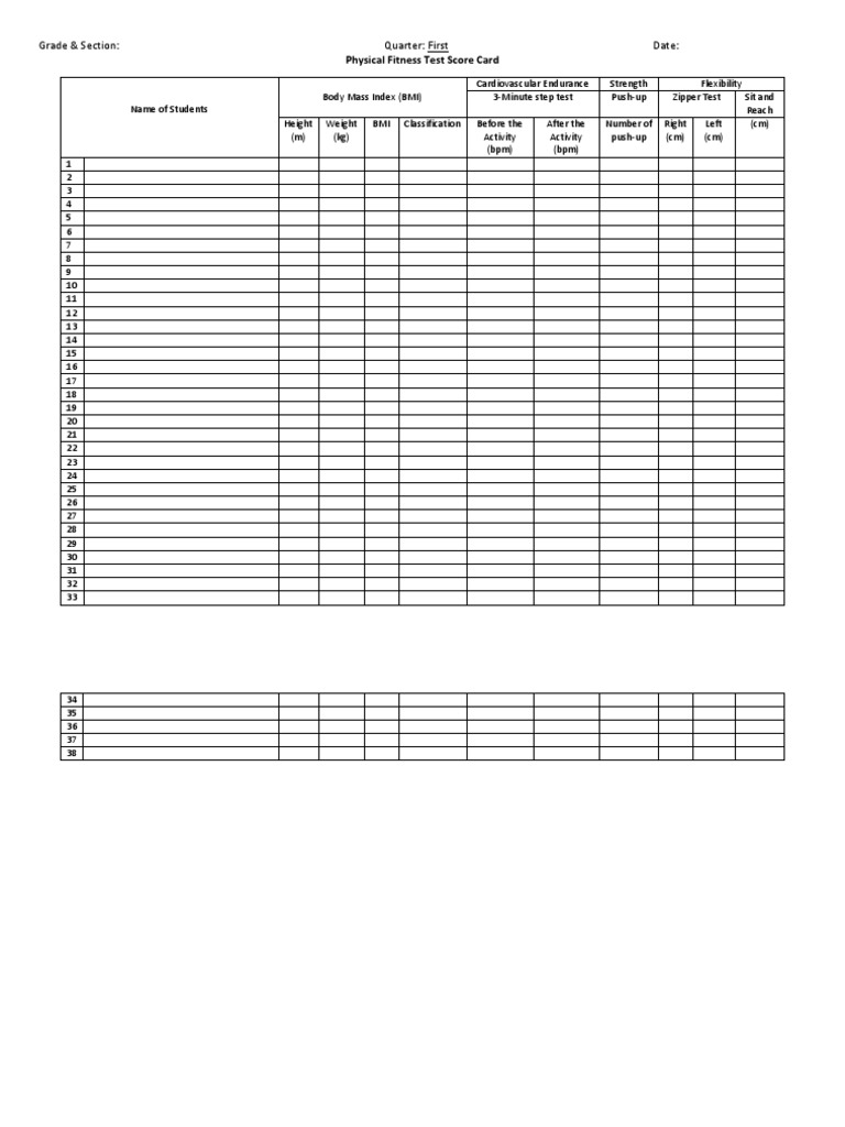 Physical Fitness Test Score Card | PDF