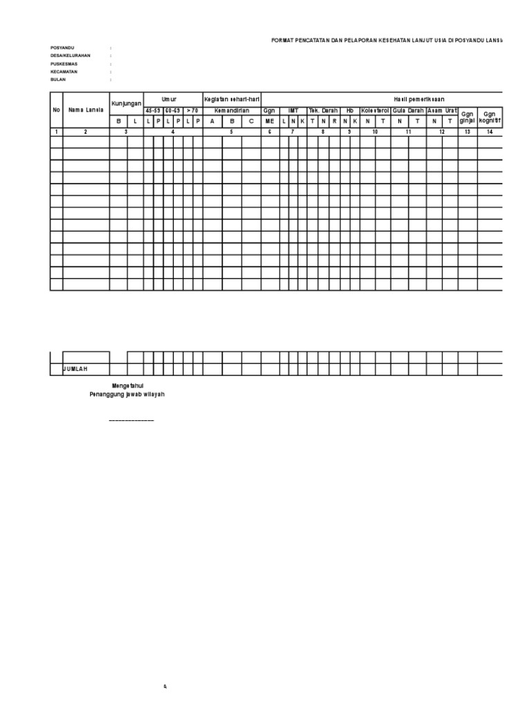 Form Lansia Baru 2018 | PDF