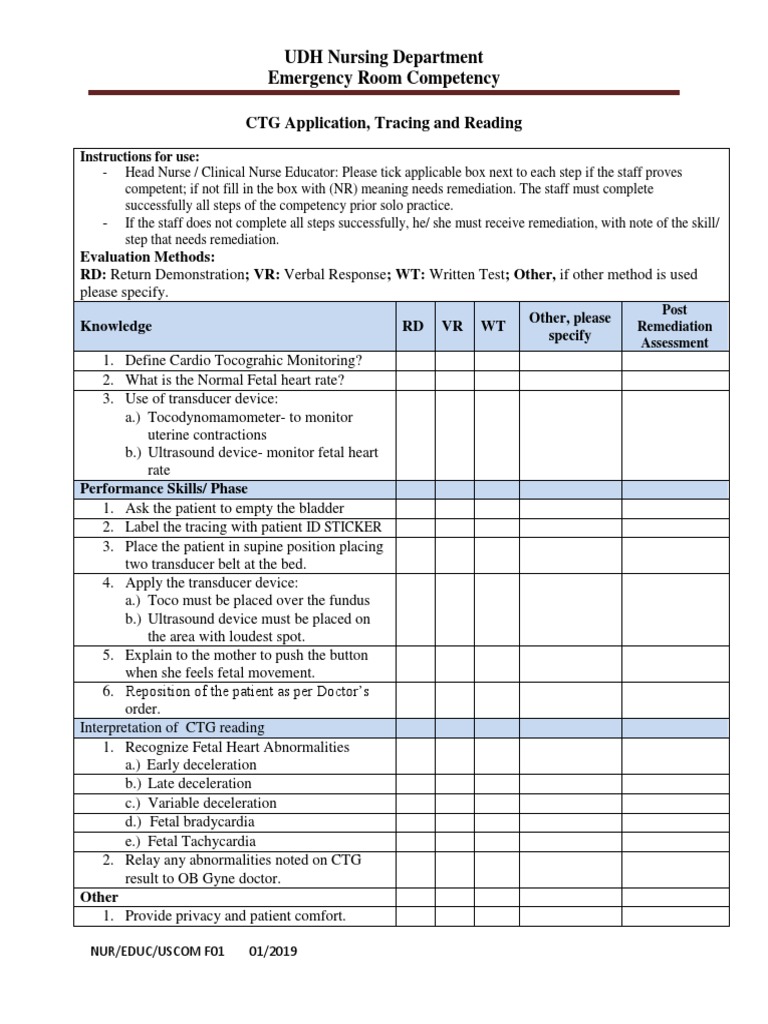 CTG Application | PDF | Medicine | Health Care