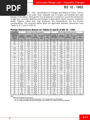 Australian Flange Dimensions And Sabs/ Sans 1123 Pipe, 58% OFF