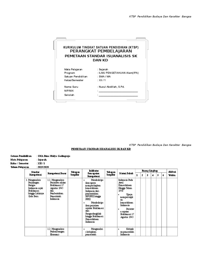 Pemetaan SK KD Sejarah Kelas Xii Ips Semester 1 | PDF