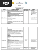 Esp9 2nd Quarter Modules | PDF