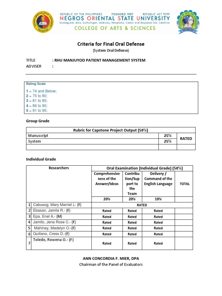 Criteria For Final Oral Defense | PDF | Rubric (Academic) | Change ...
