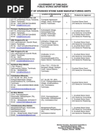 Perundurai SIPCOT Industries List | PDF | Textiles | Dyeing