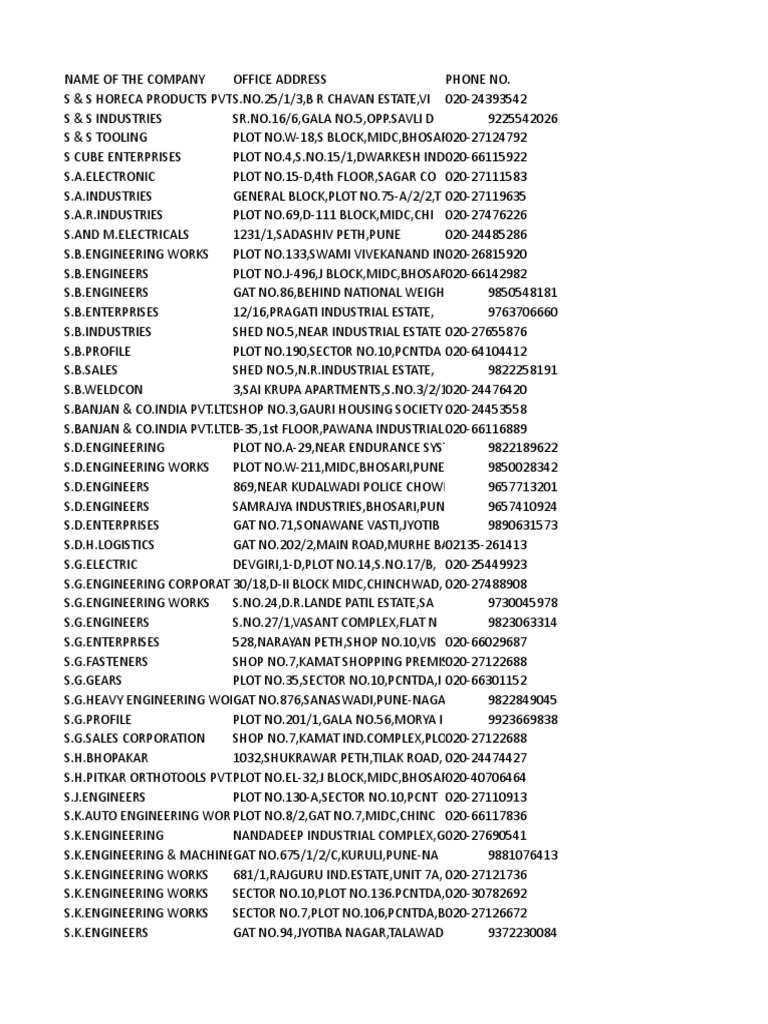 Pune Comapnies Pdf Economy Of India Economic Sectors