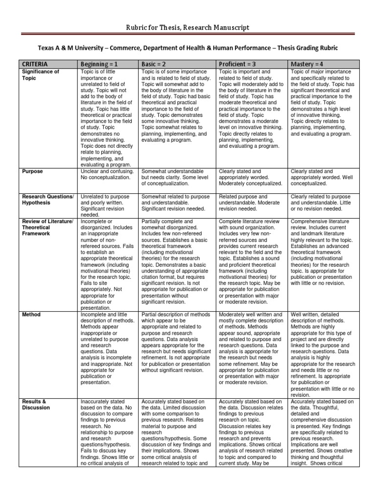Thesis Grading Rubric Overview | PDF | Data Analysis | Theory