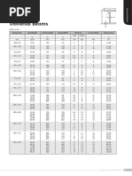 Deflection Chart | PDF
