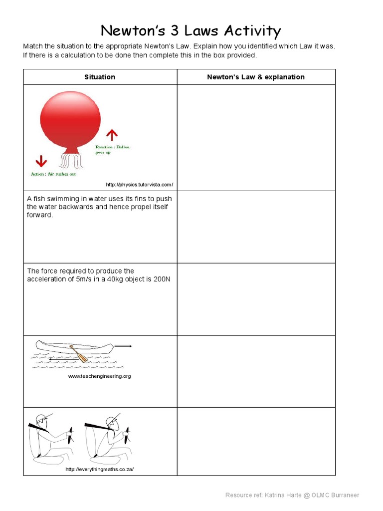 Newtons Laws Matching Activity | PDF | Newton's Laws Of Motion | Force