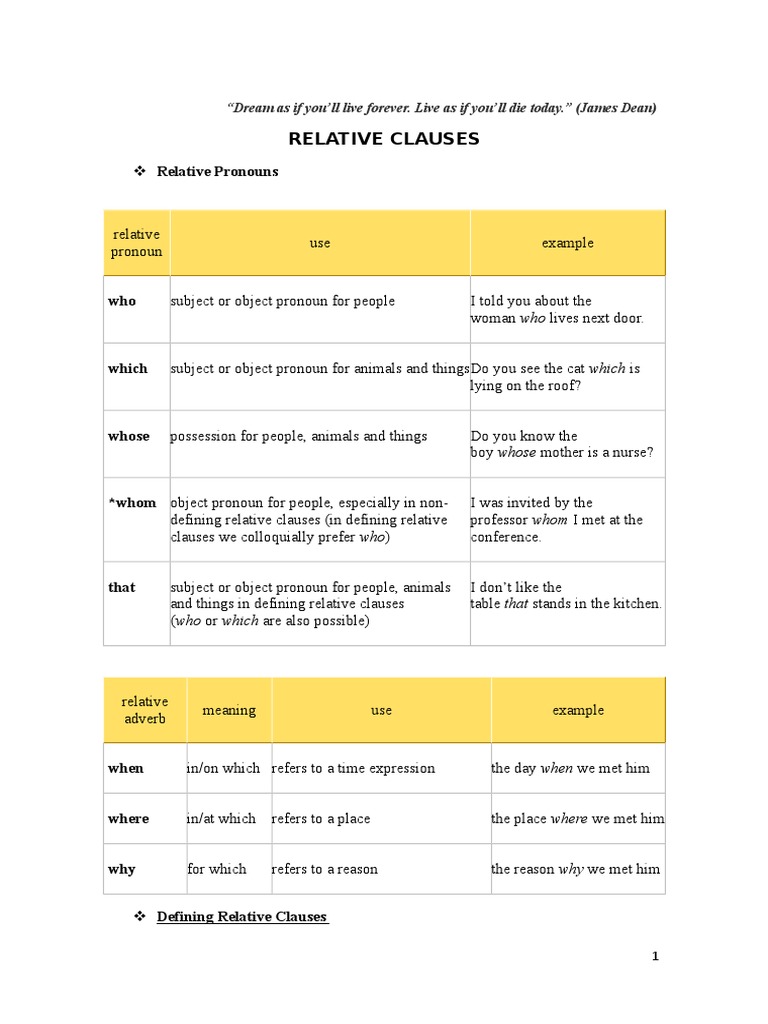 Relative Clauses | Download Free PDF | Syntax | Grammar