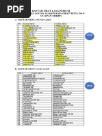 Pengelolaan Obat LASA/NORUM | PDF