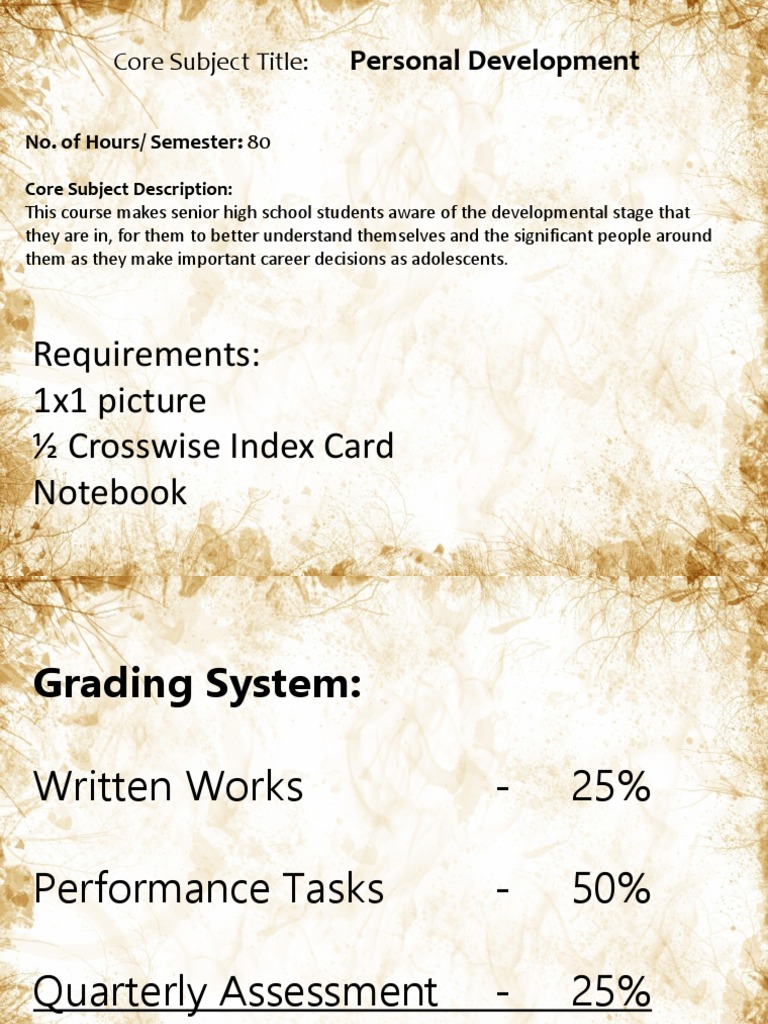 Requirements: 1x1 Picture Crosswise Index Card Notebook: Personal ...