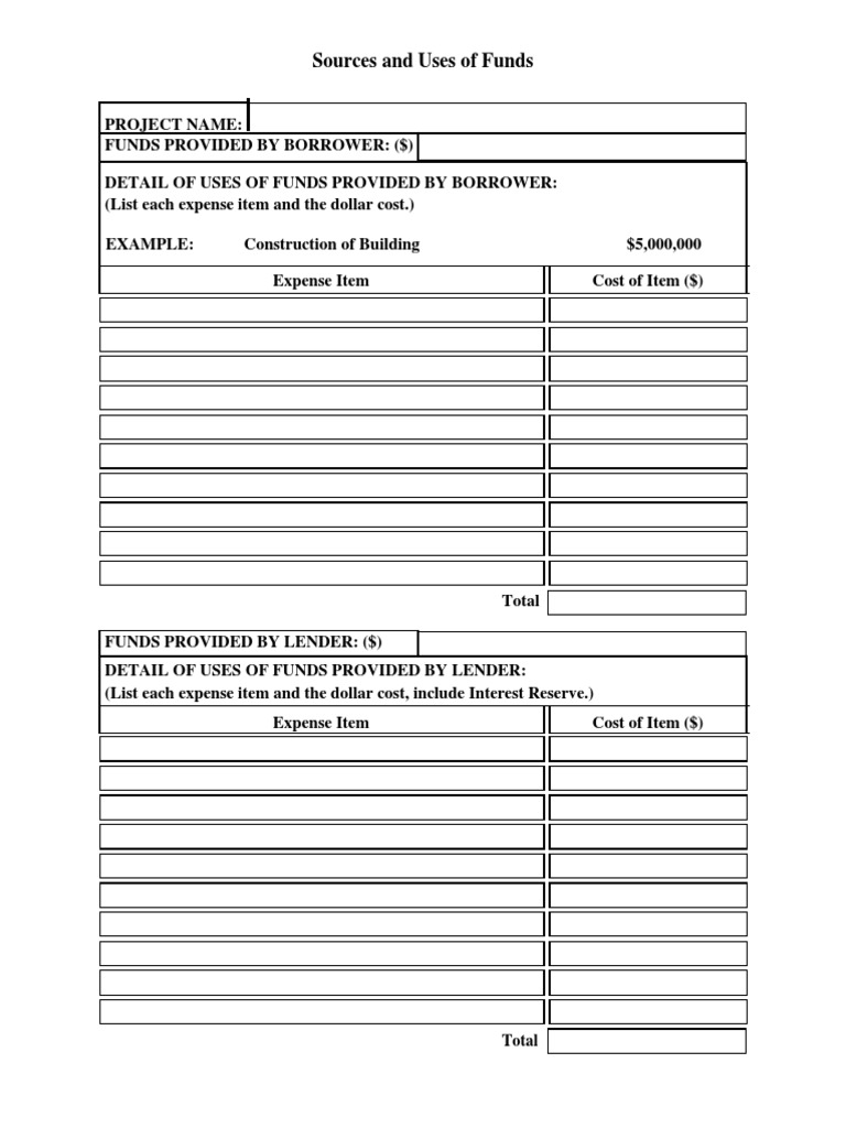 Sources and Uses of Funds Overview | PDF | Business | Law