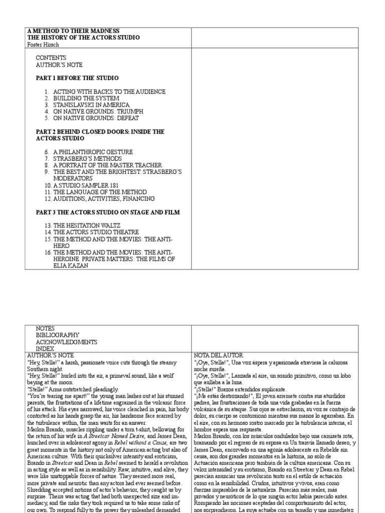 A Method To Their Madness Tabla de Traducción | PDF | Acting | Oral ...