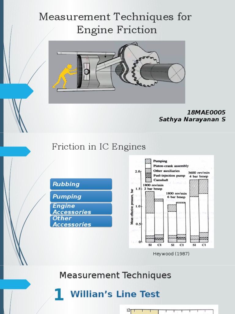 Engine Friction Measurement Techniques | PDF