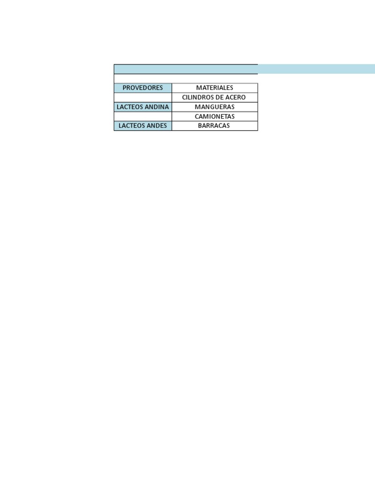 Diagrama PEPSU | PDF