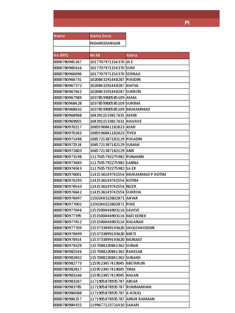 Form Cari Data Pasongsongan Alt | PDF