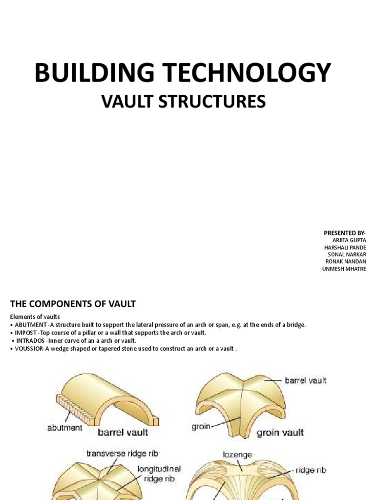 Building Technology: Vault Structures | PDF | Vault (Architecture ...