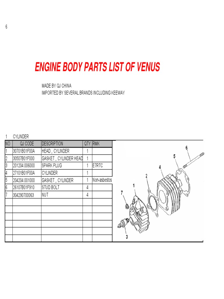 Sanex QJ and Venus Parts Catalog | PDF | Clutch | Screw
