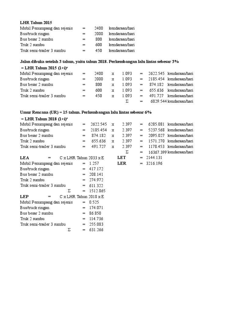 Perhitungan LHR | PDF