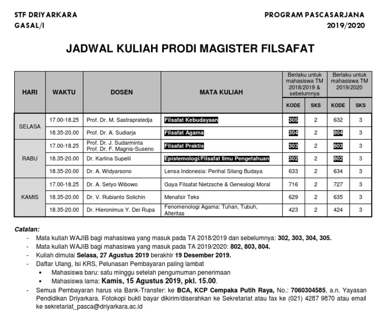 Jadwal Kuliah Prodi Magister Filsafat: STF Driyarkara Program Pascasarjana Gasal /I 2019/2020 | PDF