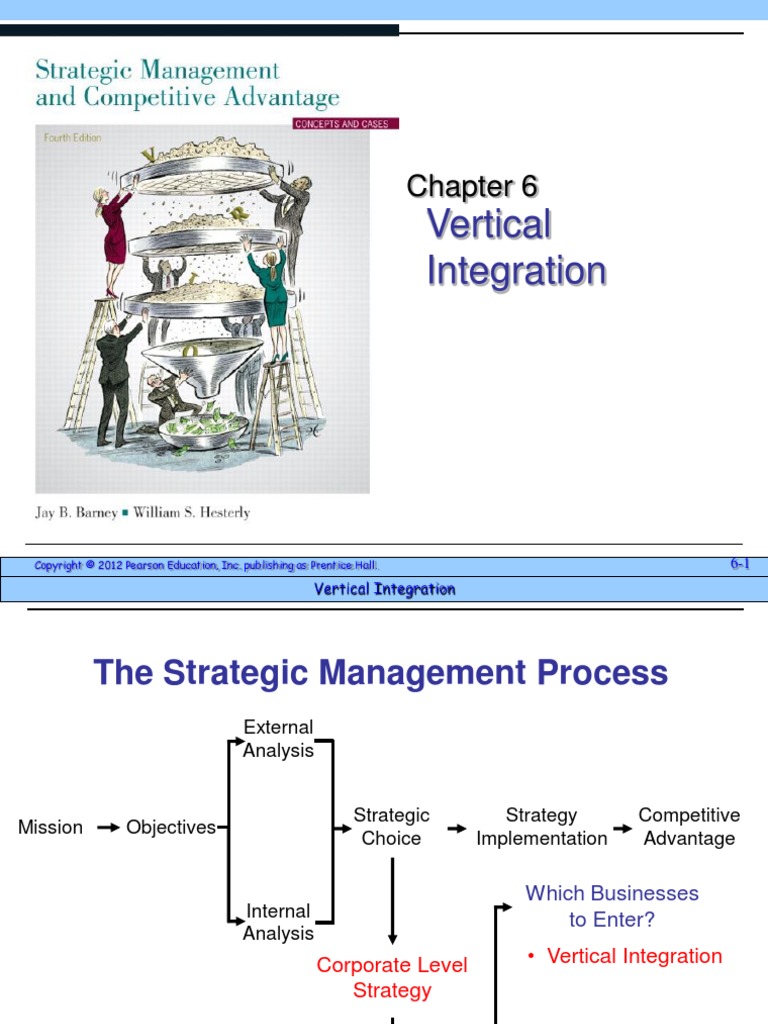 6 - Vertical Integration | PDF | Competitive Advantage | Strategic ...
