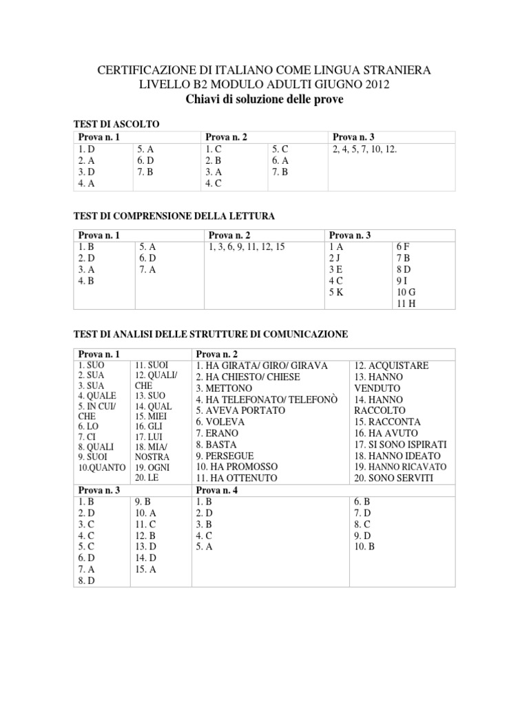 Prueba CILS B2 | PDF