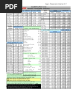 USPS Retail Quick Tip Sheet 2024 | PDF | United States Postal Service ...