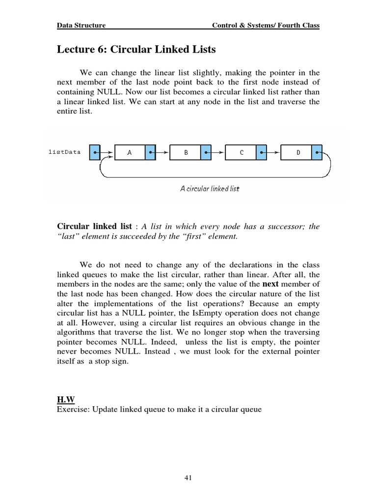 Linked List | PDF | Data Management | Theoretical Computer Science