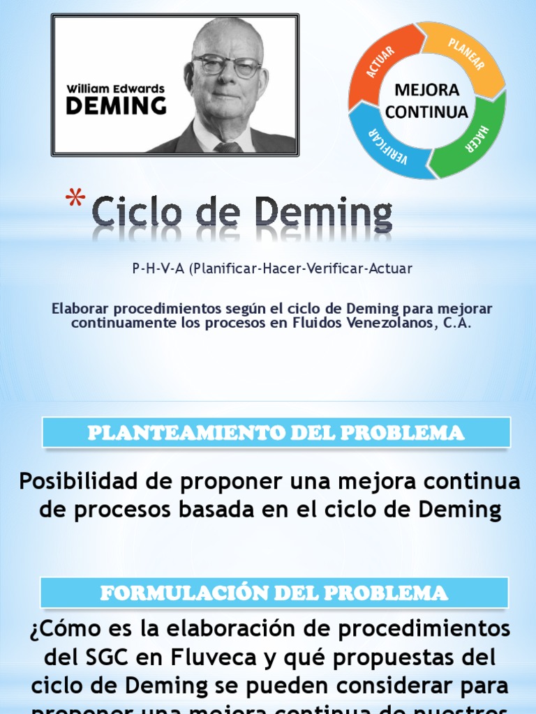 Capacitación - Ciclo de Deming | PDF
