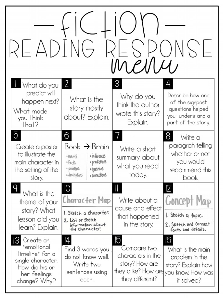 Reading Responses | PDF | Language Arts & Discipline | General Fiction