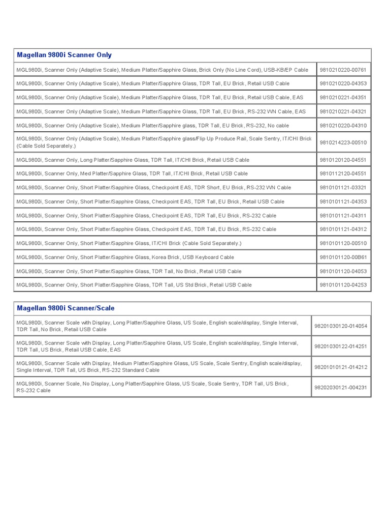 Magellan 9800i | PDF | Digital Electronics | Manufactured Goods