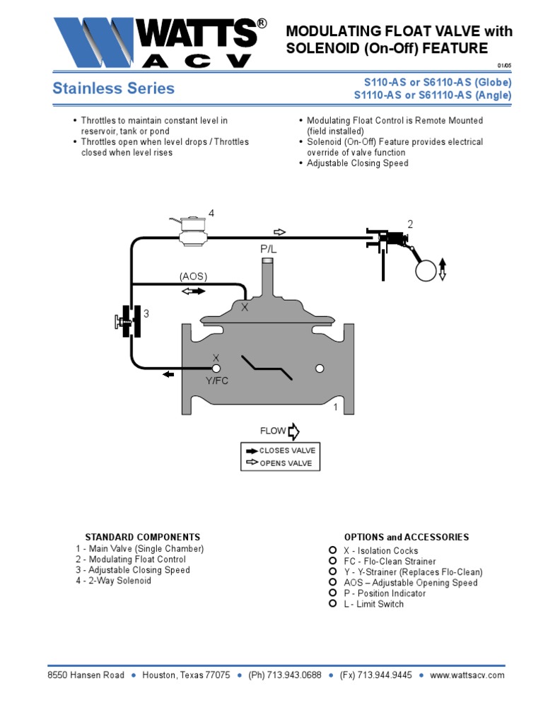 S110-AS, S1110-AS Schematic | PDF