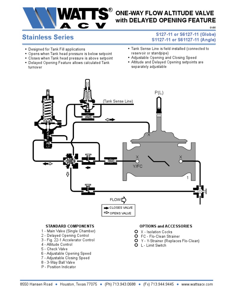 S127-11, S1127-11 Schematic | PDF
