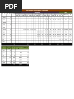 ASHRAE HWD (Hot Water Demand) TABLE | PDF | Home | Domestic Life
